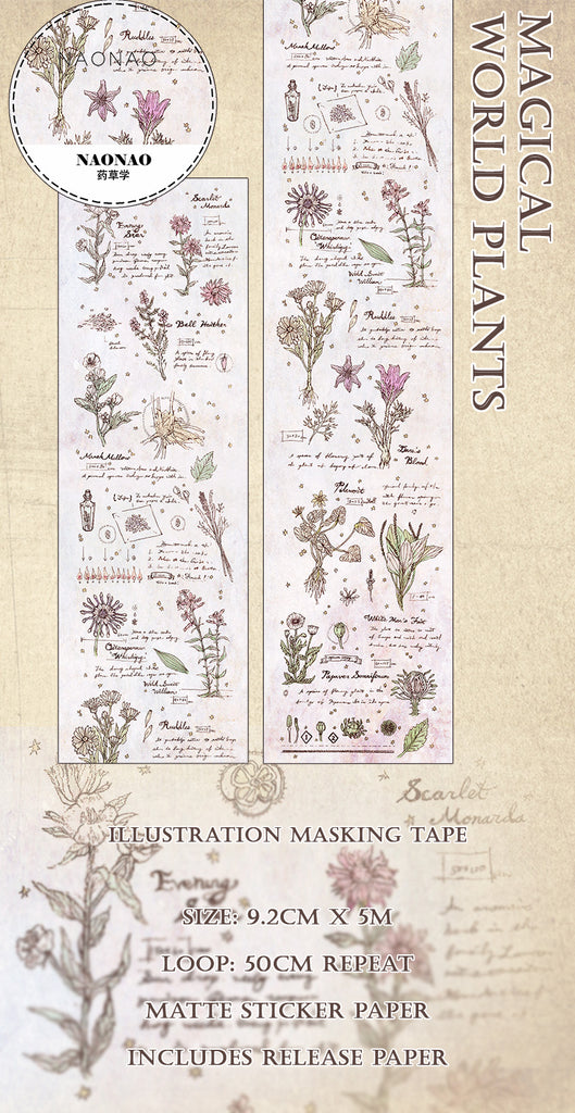 Naonao Masking Tape: Magical World Series – Papergame